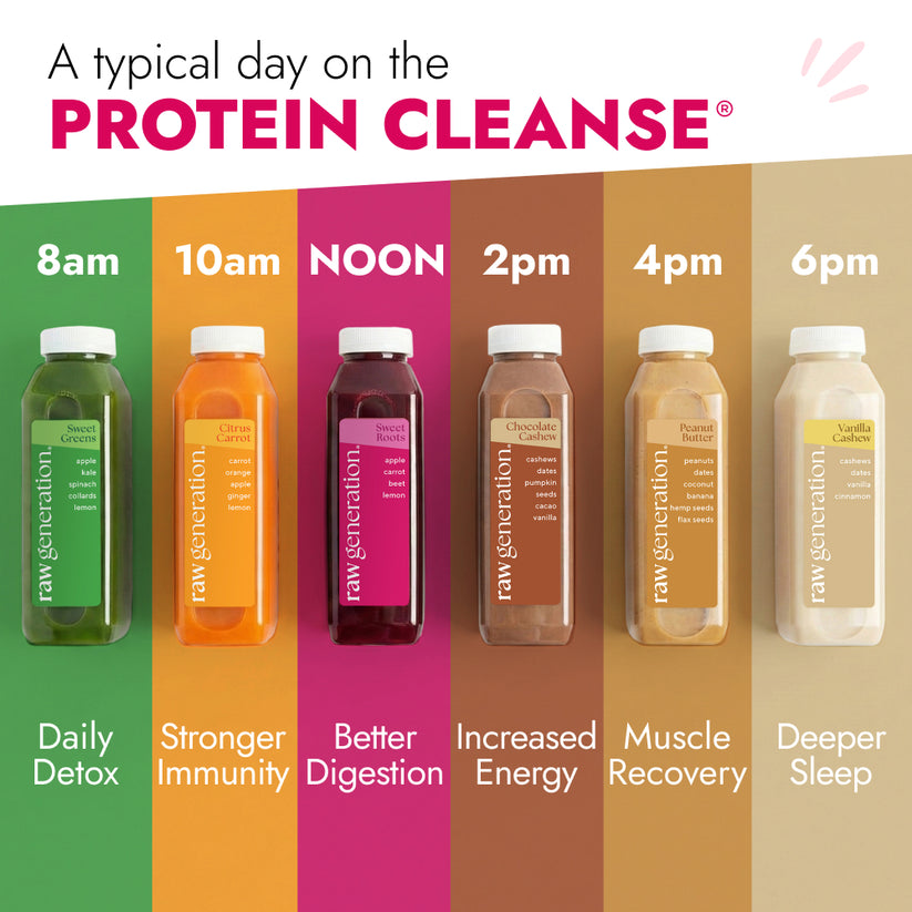 Protein Cleanse - Fuel Your Workouts & Shed Pounds Quickly – Raw Generation