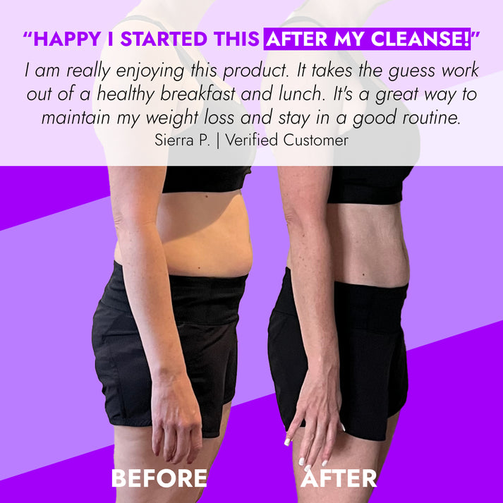 Skinny Method | Weekly Weight Management Program – Raw Generation