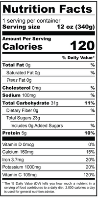 Skinny Method | Weekly Weight Management Program – Raw Generation