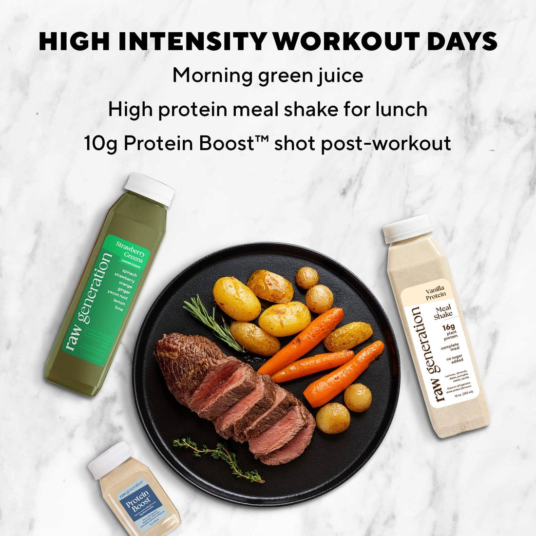 Protein Method - Protein-Packed Natural Weight Loss System – Raw Generation