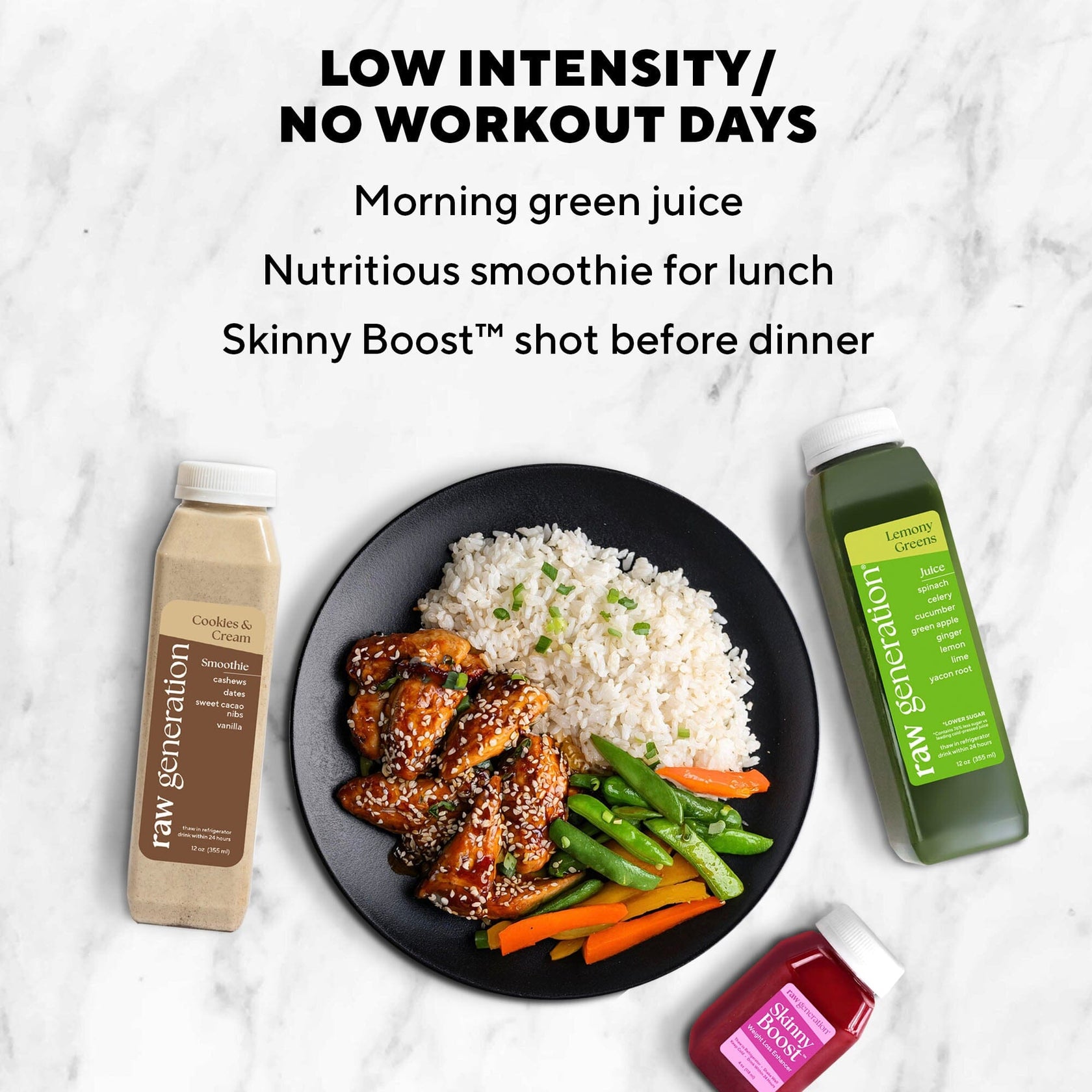 Protein Method - Protein-Packed Natural Weight Loss System – Raw Generation