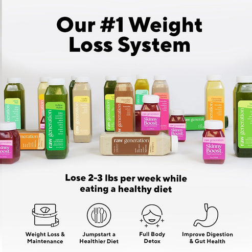 Stay Skinny Method™ - Sustainable Natural Weight Loss System – Raw ...