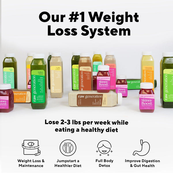 Stay Skinny Method™ - Sustainable Natural Weight Loss System – Raw ...