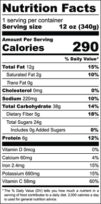Stay Skinny Method™ – Raw Generation, Inc.